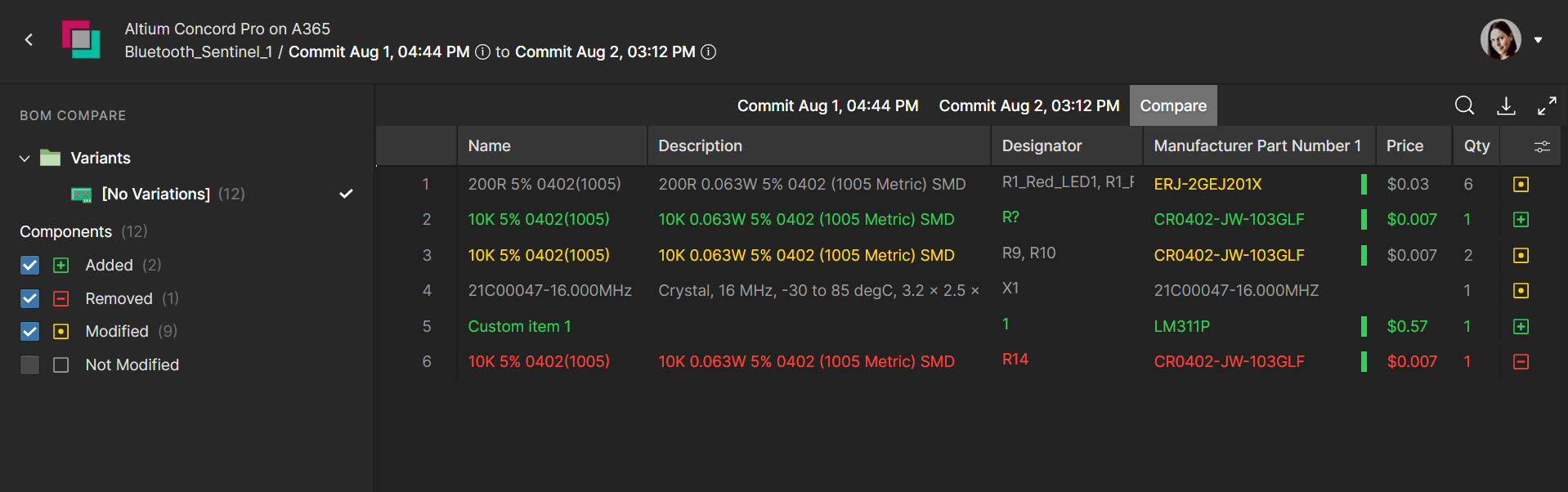BOM Compare | Version Control | Video Tutorials | Learn Altium 365